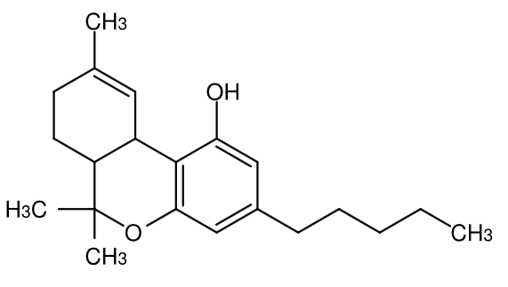 About Cannabinoids